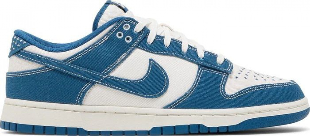 DUNK - AJ1 STORE