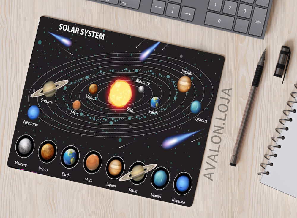 Mouse pad Sistema Solar Planetas - Avalon Loja