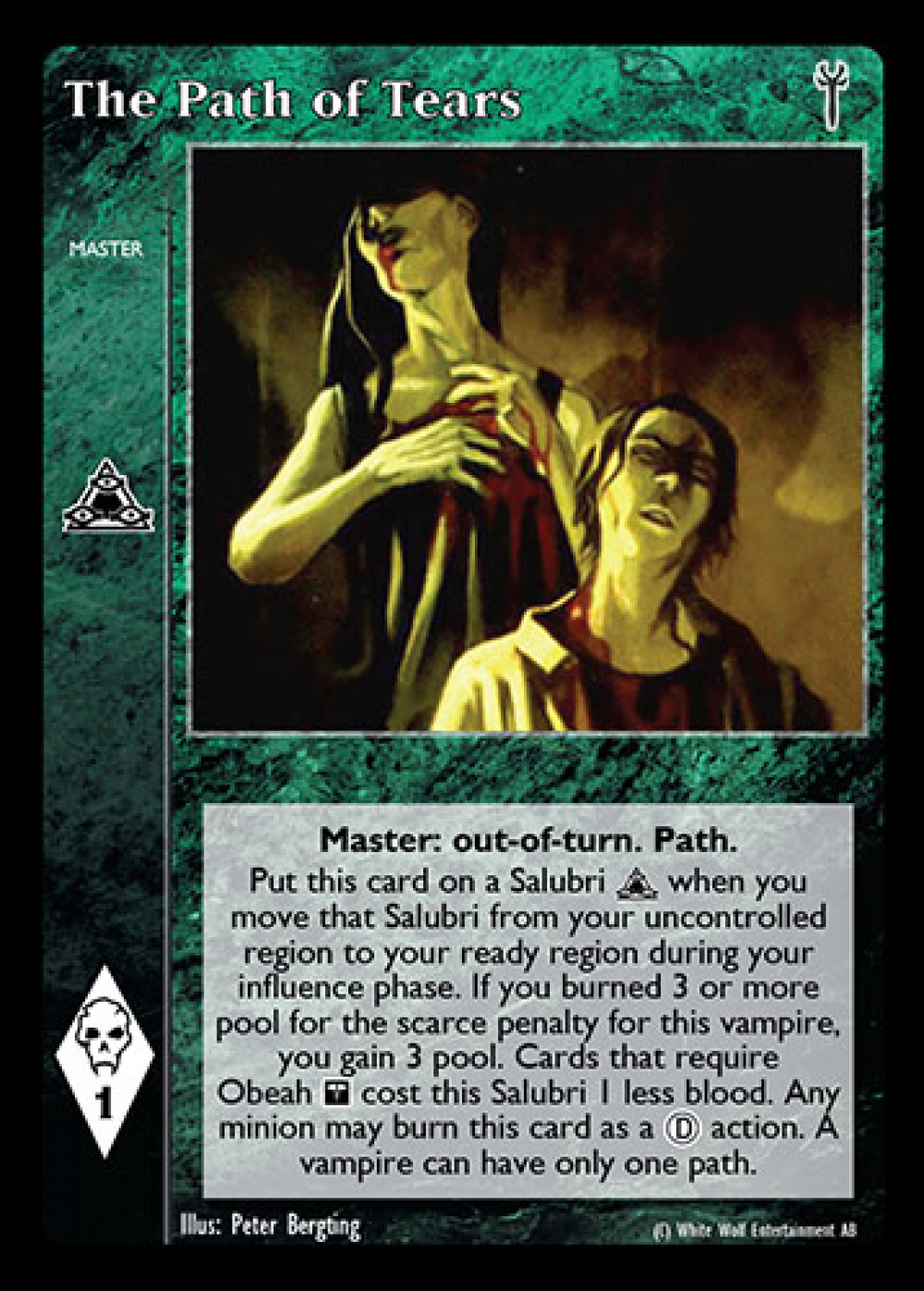 Path of Tears, The - JoeStock