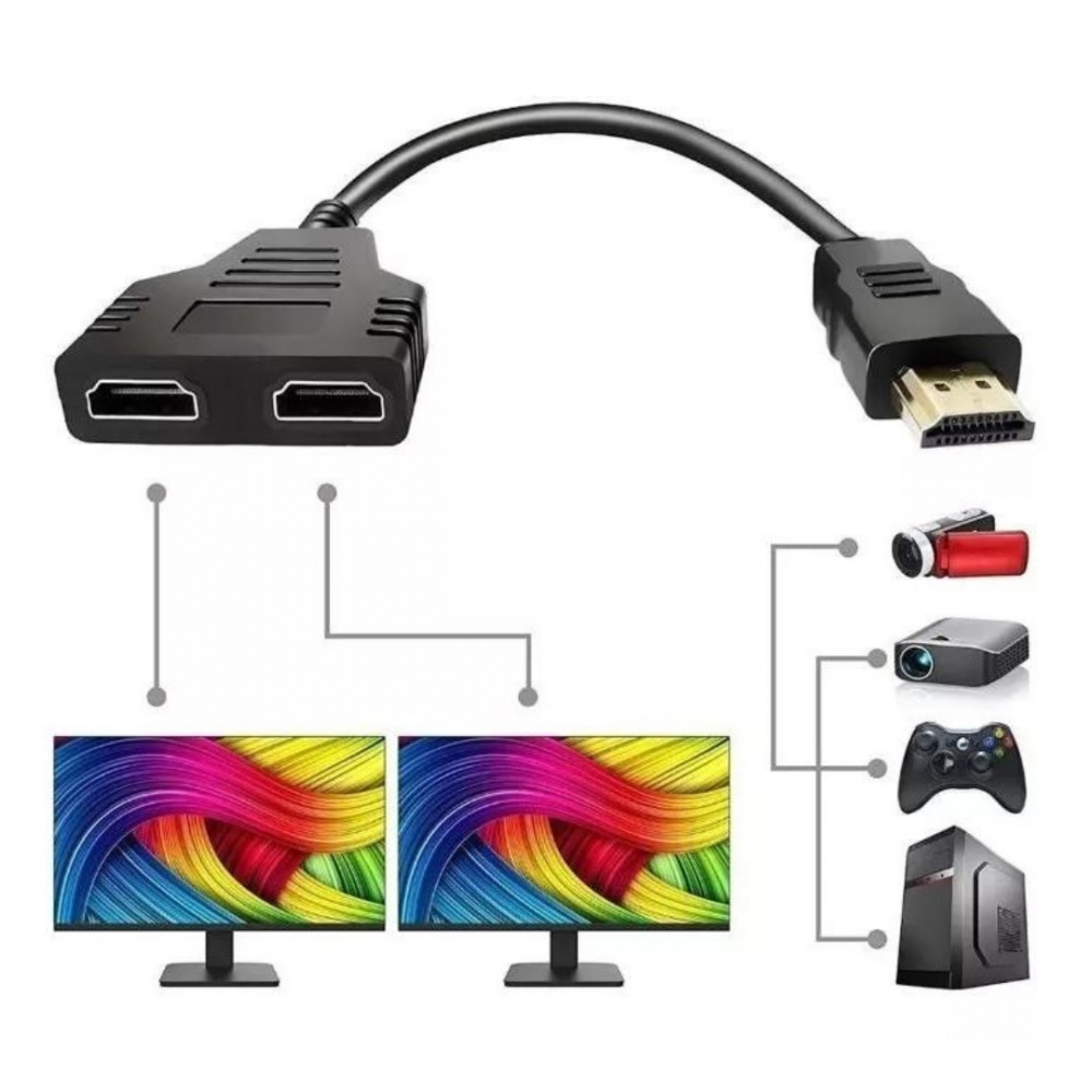 Cabo Duplicador / Splitter Hdmi 1 Entrada 2 Saídas - Mega Computadores ...