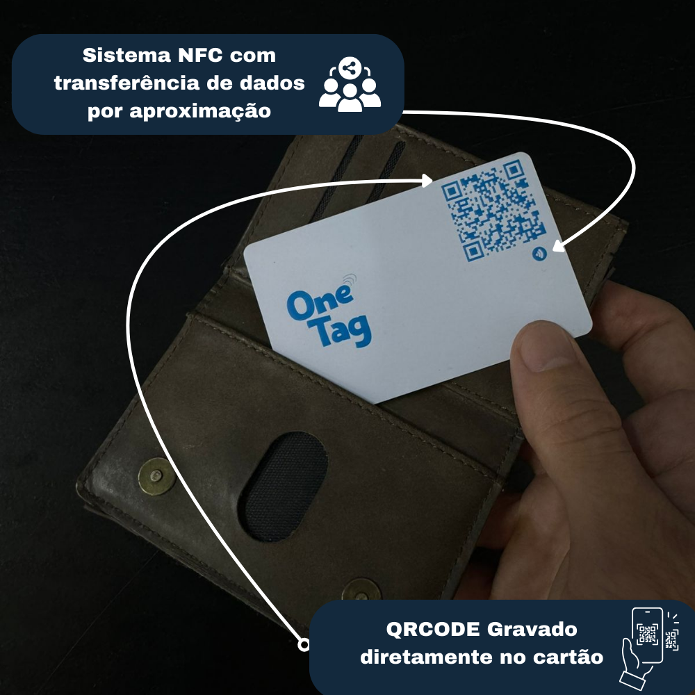 Cartão de Visita Digital - personalizável com nome - Branco NFC ...