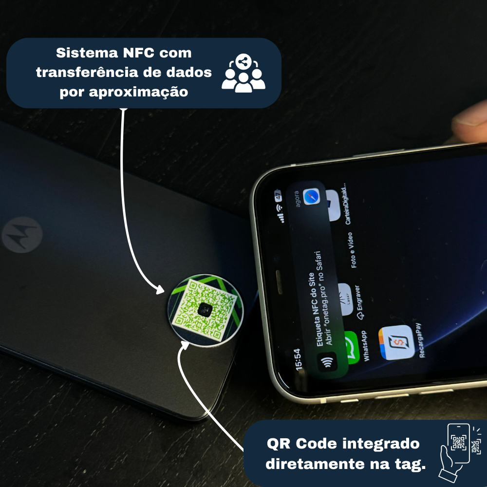 Tag NFC + QRcode - Verde - OneTag - Cartão de Visita por aproximação