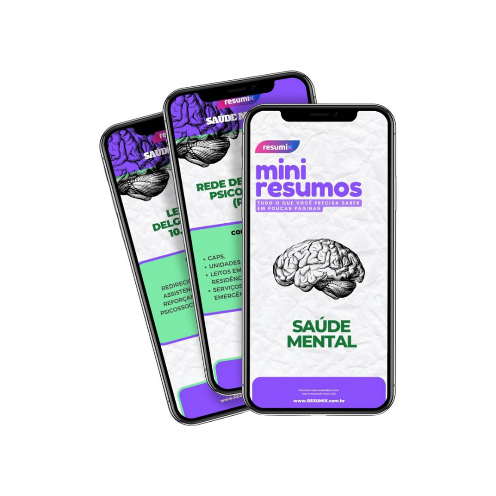 Mini Resumo Saúde Mental - Resumix